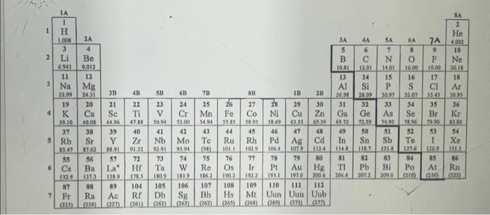 Solved Sugar (C12H22O11) when heated decomposes into carbon | Chegg.com