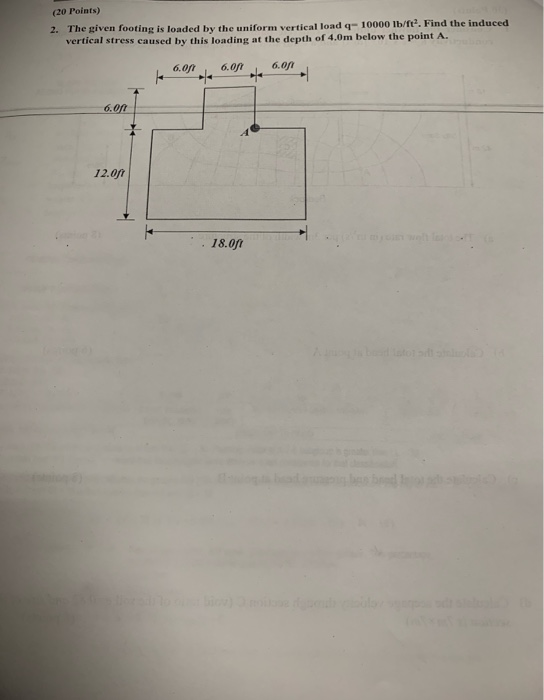 Solved (20 Points) 2. The given footing is loaded by the | Chegg.com