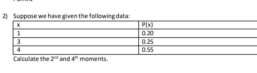Solved Suppose we have given the following data: Calculate | Chegg.com