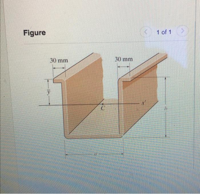 Solved Figure 1 of 1An aluminum strut has a cross section | Chegg.com