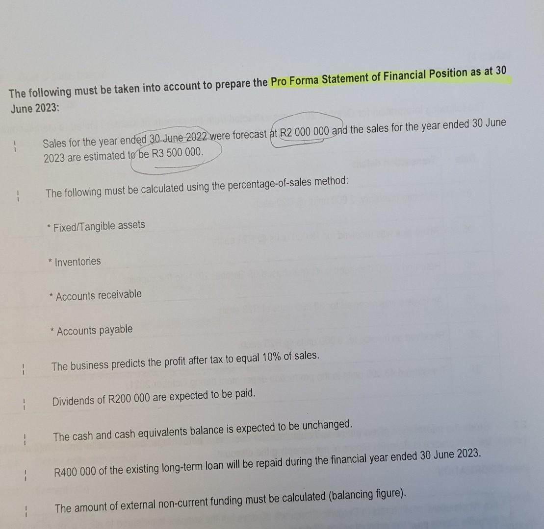 Solved ASSETS Non-current assets Fixed/Tangible assets | Chegg.com