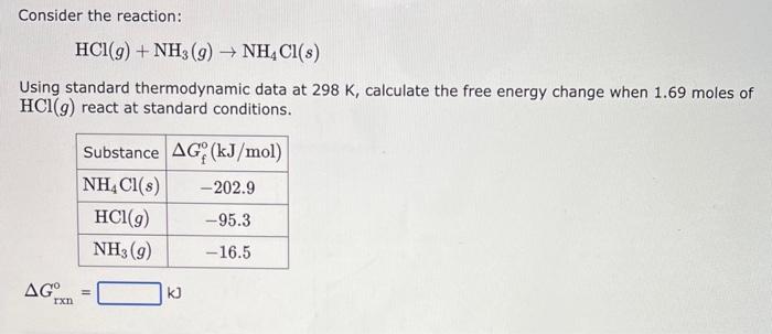 Solved Consider the reaction: HCl(g)+NH3(g)→NH4Cl(s) Using | Chegg.com