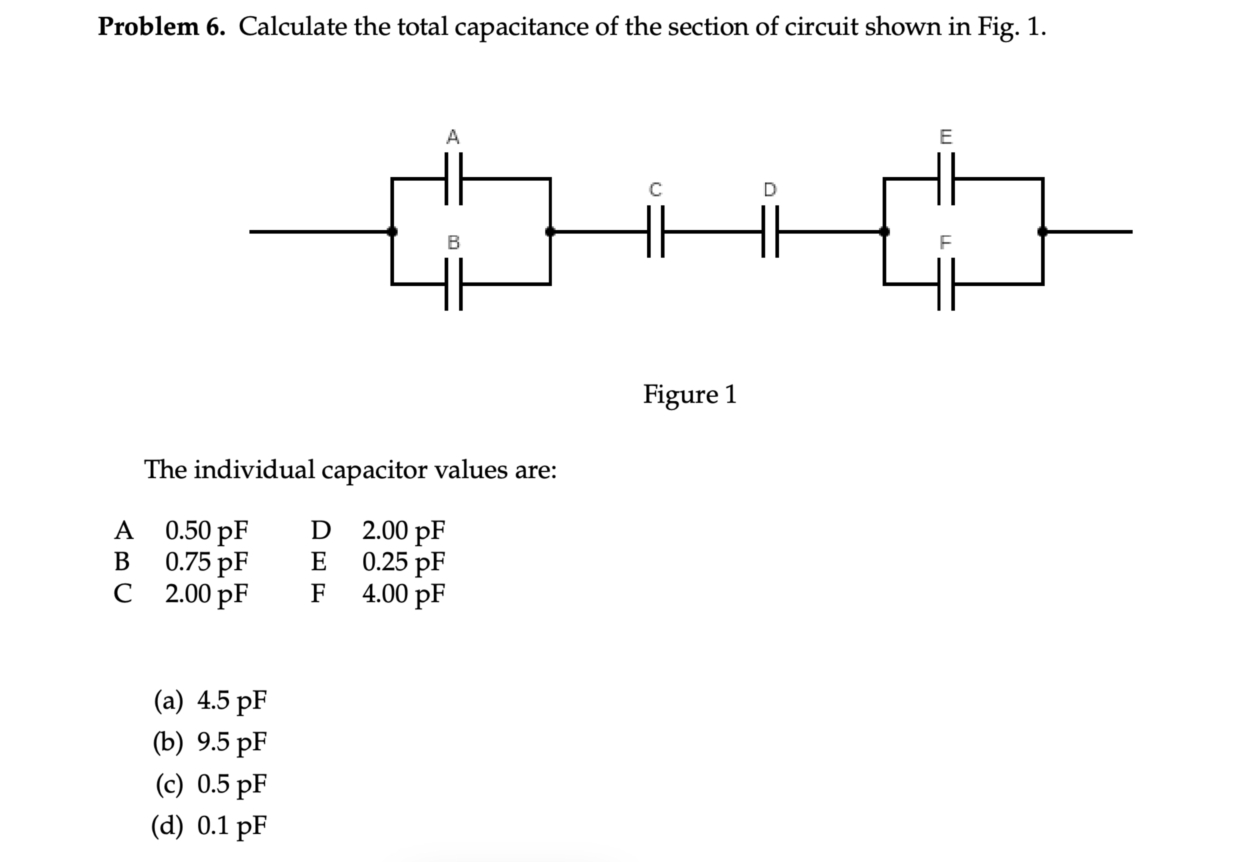 Solved Problem 6. ﻿Calculate the total capacitance of the | Chegg.com