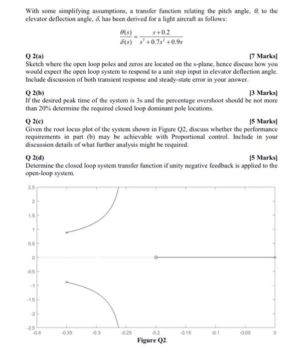 Solved With some simplifying assumptions, a transfer | Chegg.com