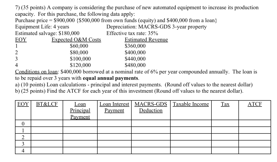 Solved Hand write the solution. No excel. Will upvote. | Chegg.com