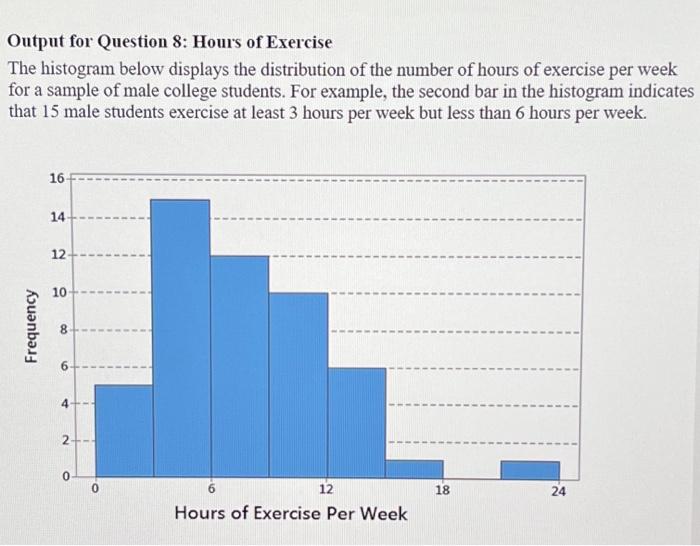 Output for Question 8: Hours of Exercise The | Chegg.com
