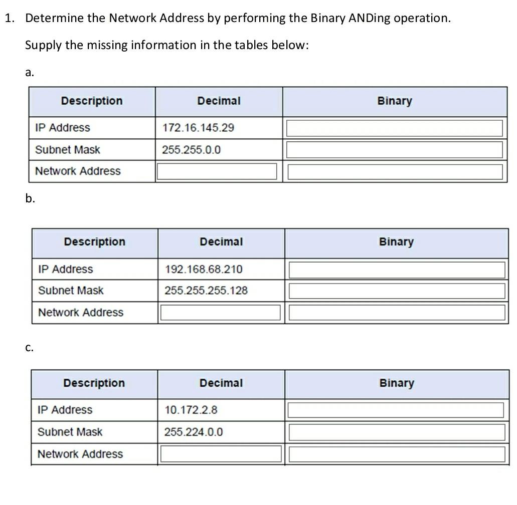 Solved 1. Determine the Network Address by performing the | Chegg.com