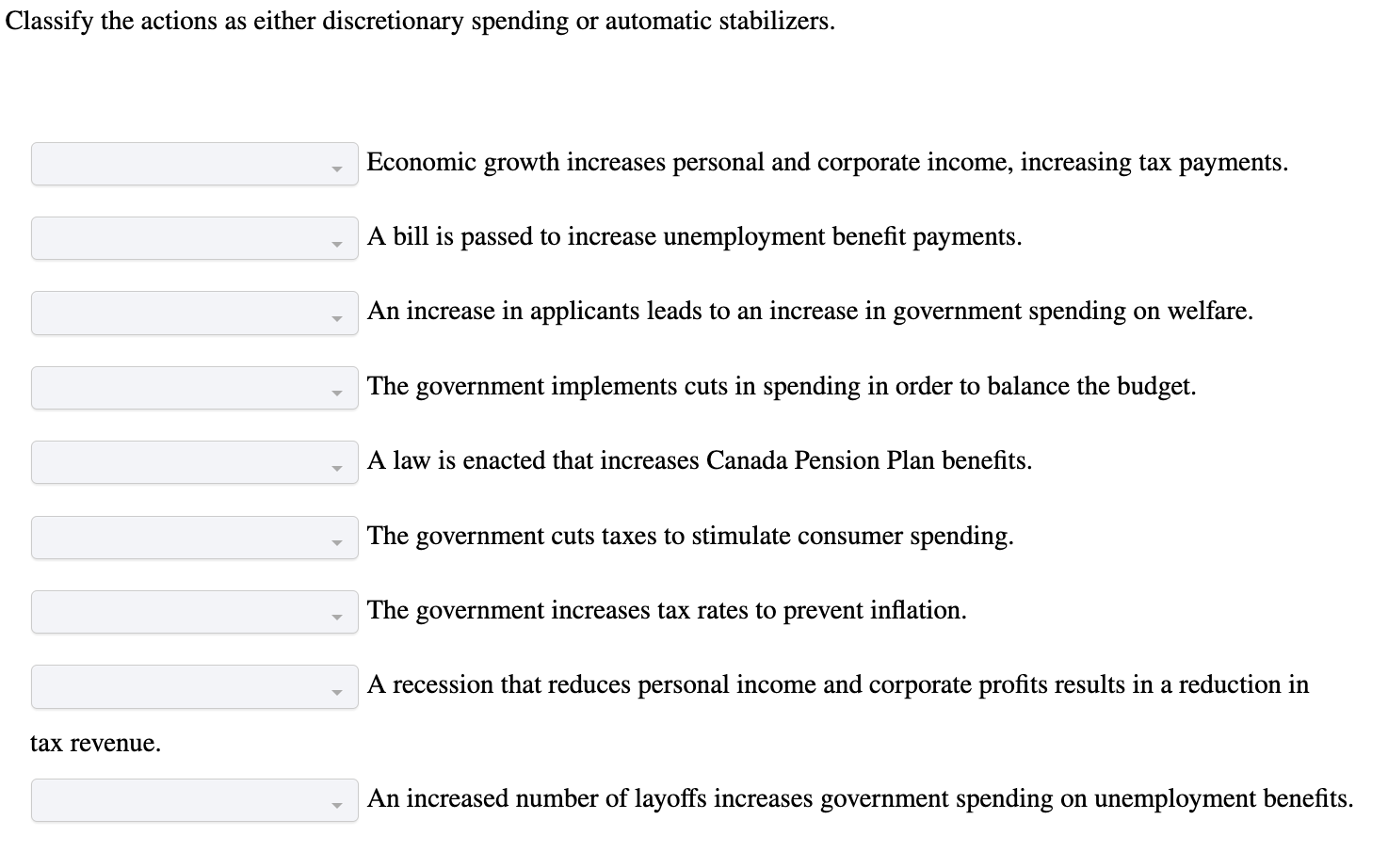 Solved Classify the actions as either discretionary spending | Chegg.com