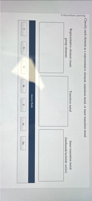 Solved Classify each element as a representative element, | Chegg.com