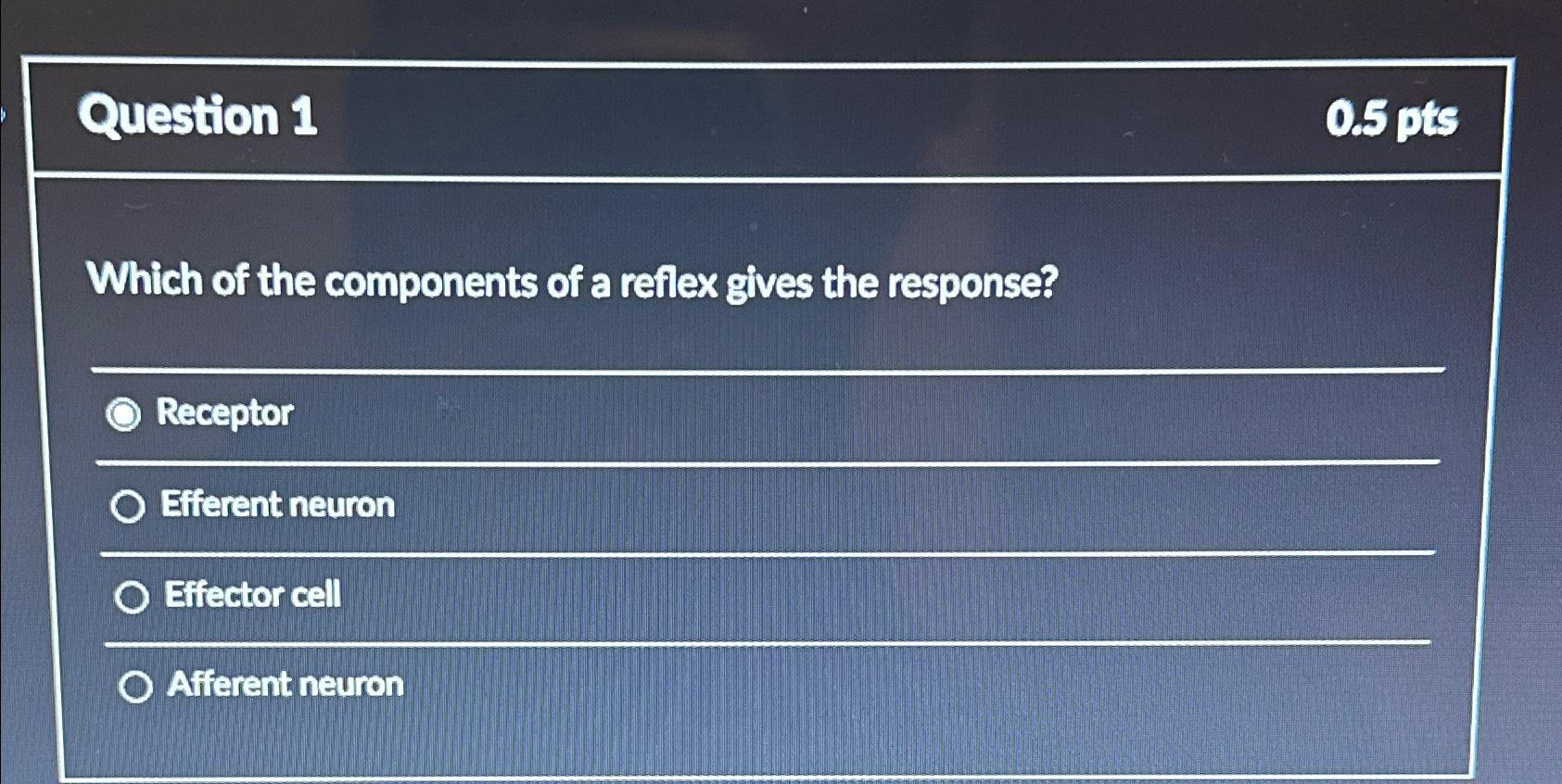 Solved Question 10.5ptsWhich of the components of a reflex | Chegg.com