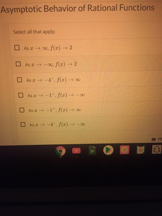 Solved Asymptotic Behavior of Rational Functions The graph | Chegg.com