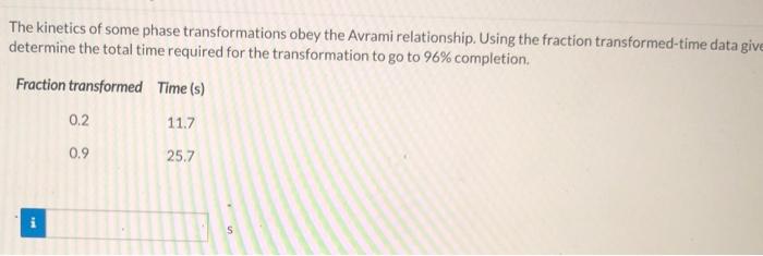 Solved The kinetics of some phase transformations obey the | Chegg.com