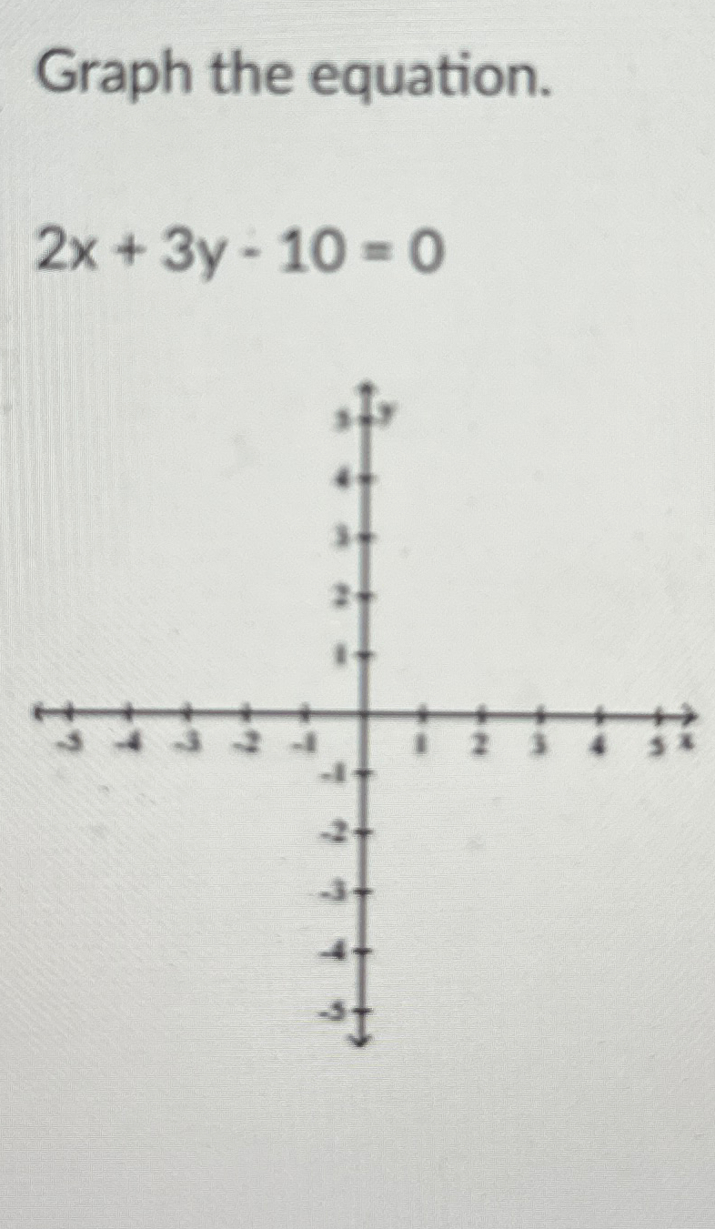 Solved Graph the equation.2x+3y-10=0 | Chegg.com