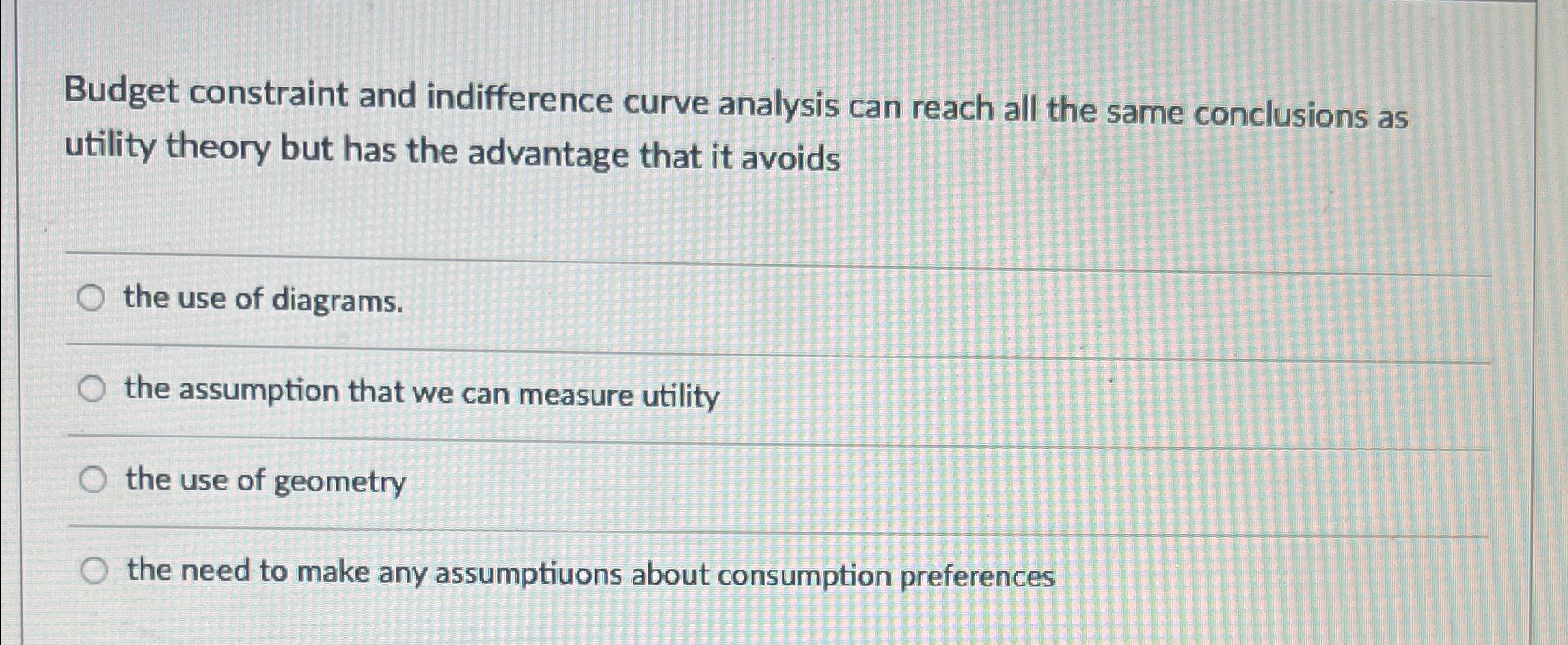 Solved Budget constraint and indifference curve analysis can | Chegg.com