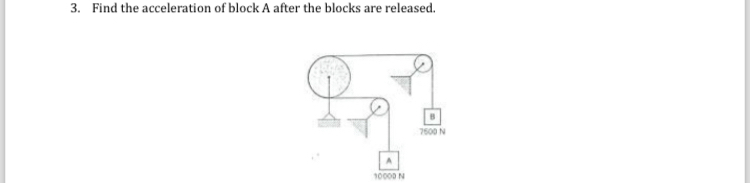 Solved Find the acceleration of block A after the blocks are | Chegg.com
