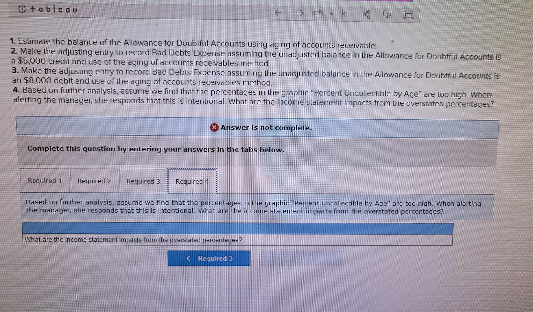 Solved 1. Estimate the balance of the Allowance for Doubtful | Chegg.com