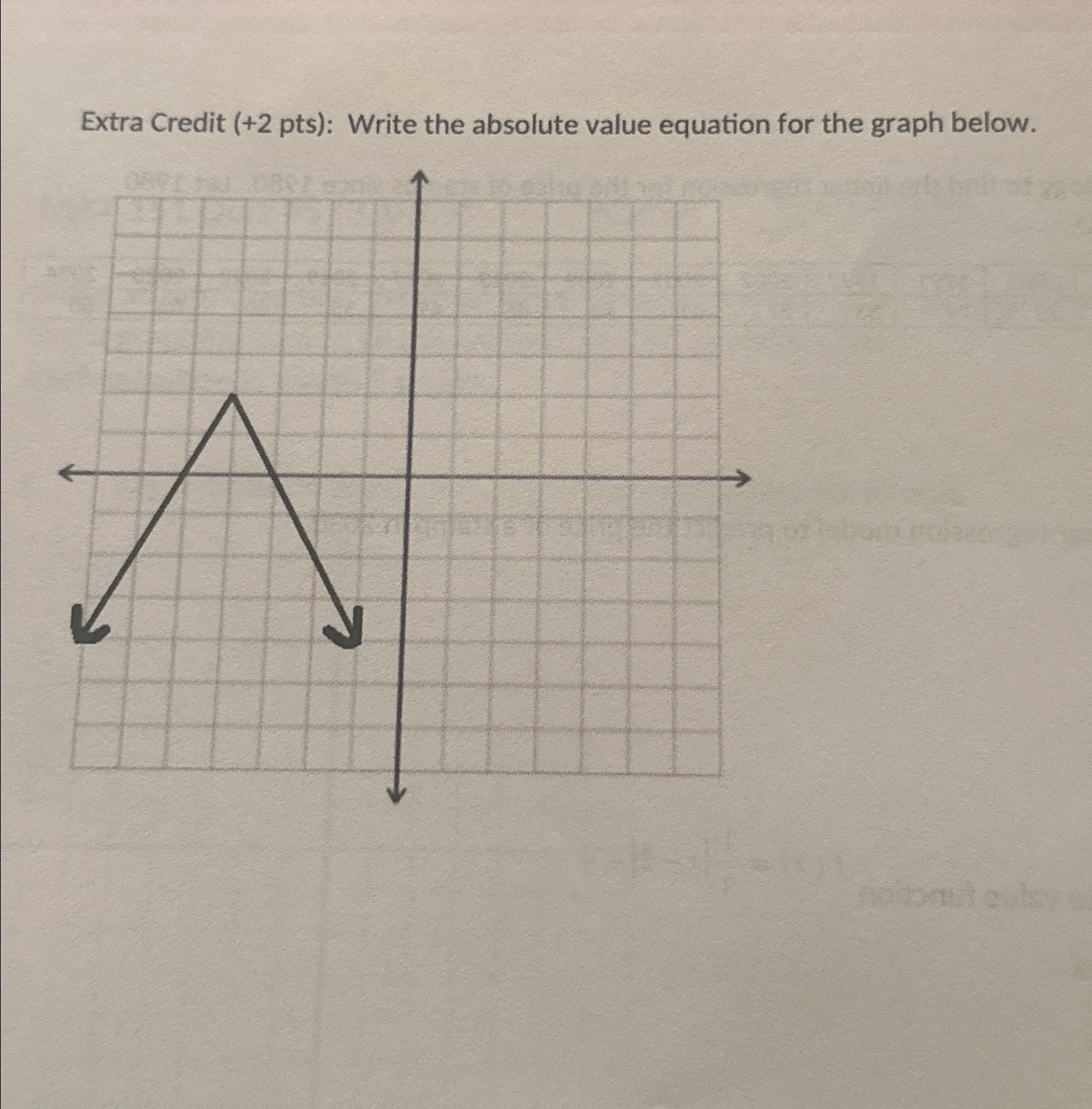 Solved Extra Credit (+2 ﻿pts): Write the absolute value | Chegg.com