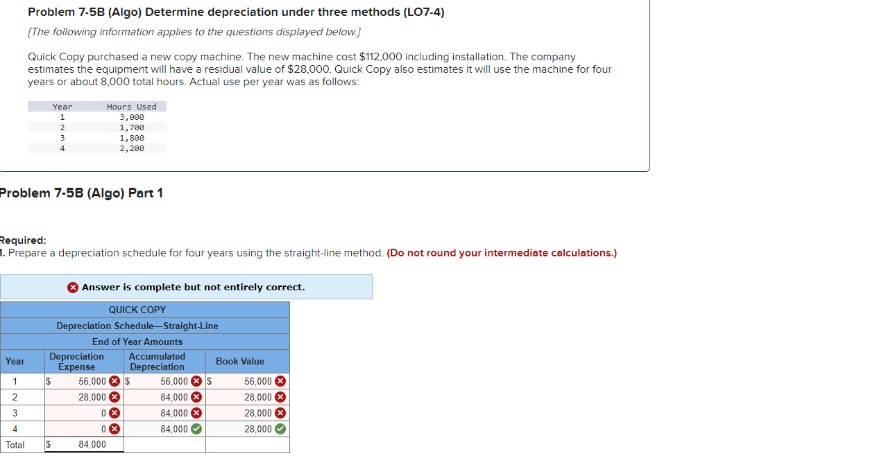 Solved Problem 7-5B (Algo) Determine depreciation under | Chegg.com Solved Problem 7-5B (Algo) Determine depreciation under | Chegg.com