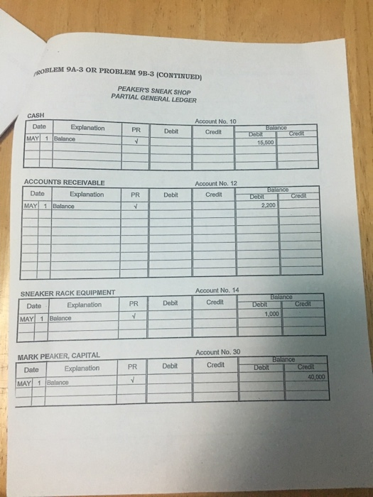 Solved 9A-3. Mark Peaker owns Peaker's Sneaker Shop (In your | Chegg.com