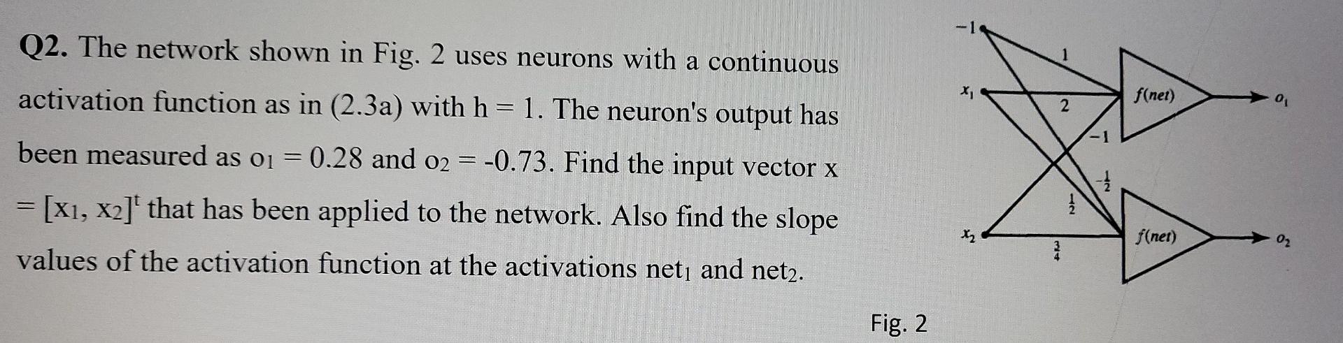 Solved Q2 The Network Shown In Fig 2 Uses Neurons With