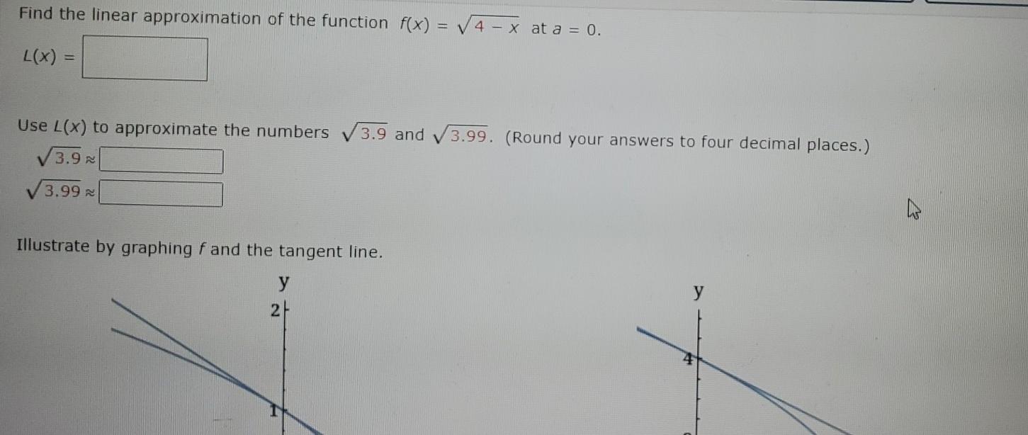 Solved Find The Linear Approximation Of The Function Fx 2151