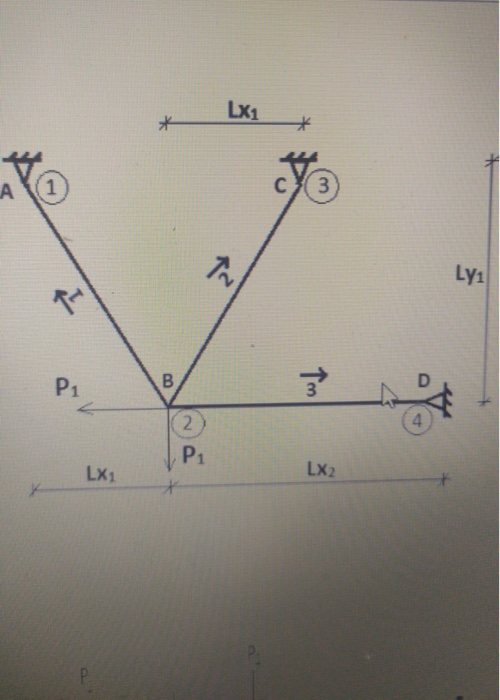 Solved SOLVE IT WITH THE CAGE SYSTEM RIGIDITY MATRIX METHOD | Chegg.com
