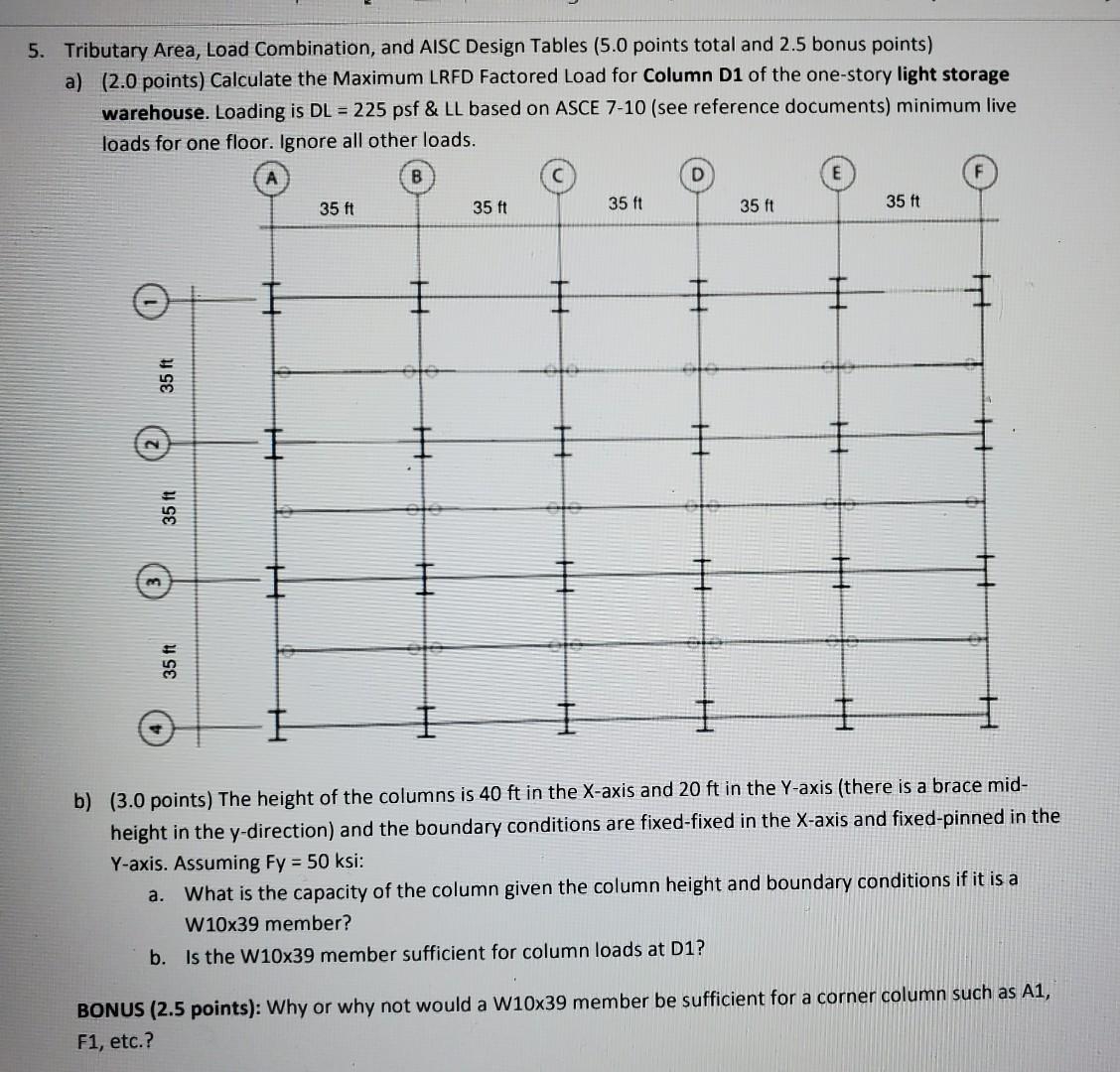 Solved 5. Tributary Area, Load Combination, and AISC Design | Chegg.com