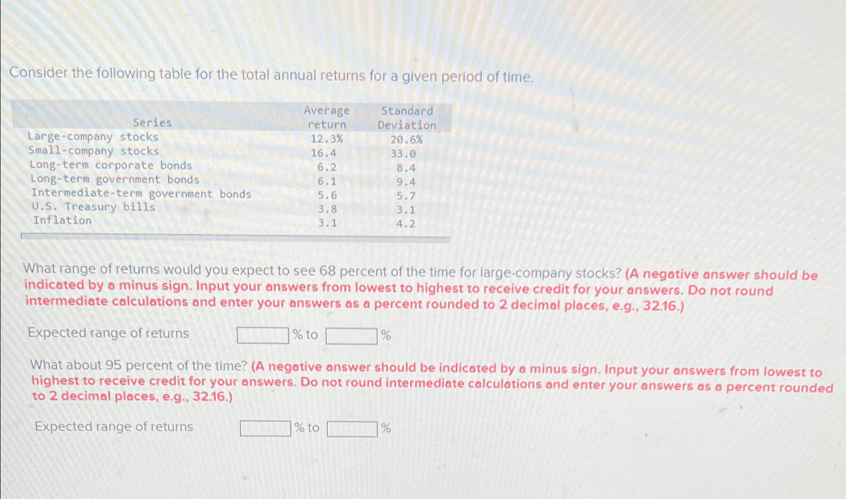 Solved Consider the following table for the total annual | Chegg.com