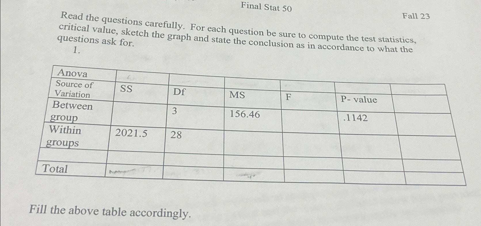 Solved Final Stat 50Fall 23Read the questions carefully. For | Chegg.com