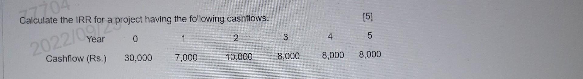 Solved Calculate the IRR for a project having the following | Chegg.com