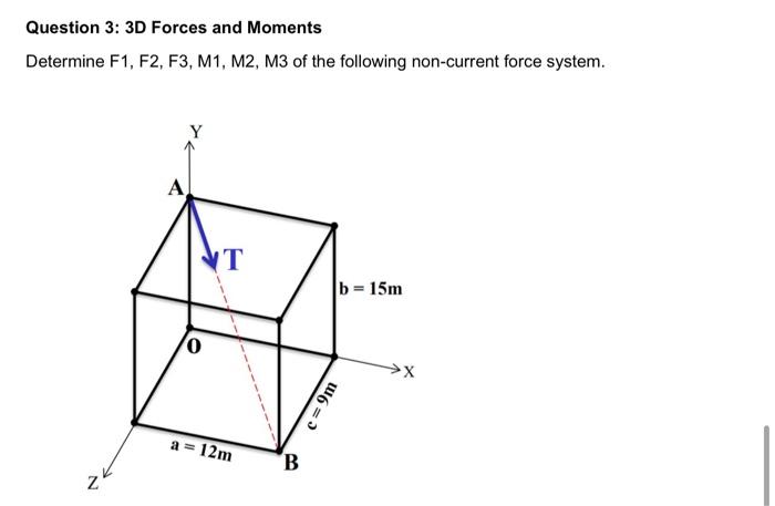 Solved Question 3: 3D Forces and Moments Determine F1, F2, | Chegg.com