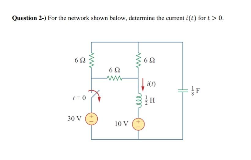 Solved Question 2-) For the network shown below, determine | Chegg.com