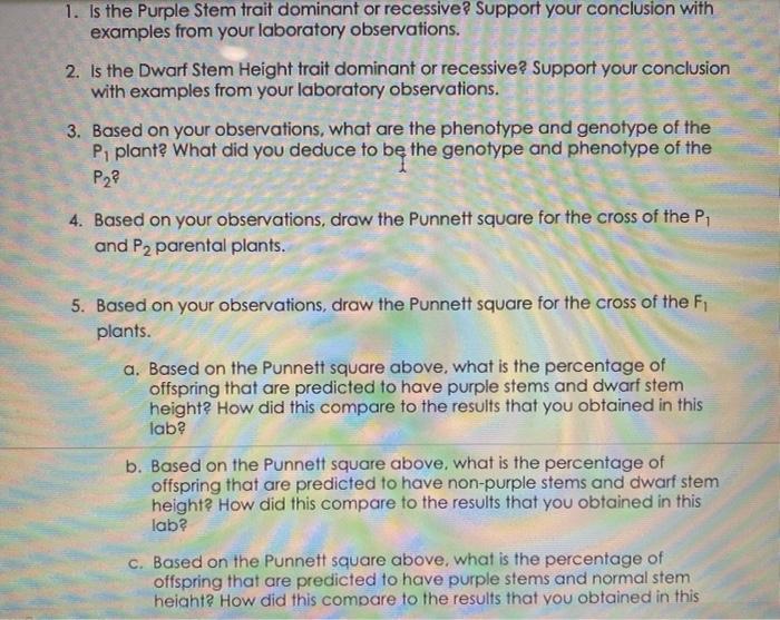 Solved Data Table 2: F2 Genetic Inheritance F2 Generation | Chegg.com