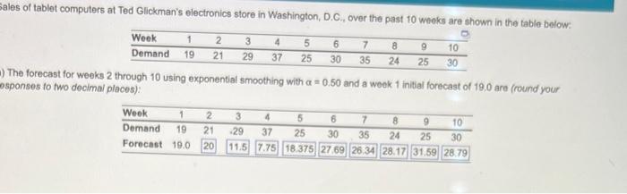 Solved recast for weeks 2 through 10 using exponential | Chegg.com