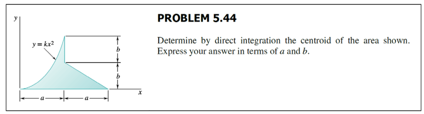 Solved PROBLEM 5.44Determine by direct integration the | Chegg.com