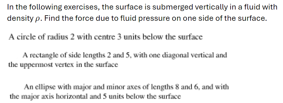 Solved In the following exercises, the surface is submerged | Chegg.com