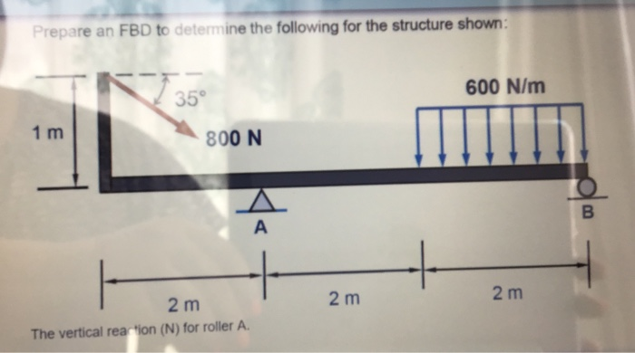 Solved Prepare an FBD to determine the following for the | Chegg.com