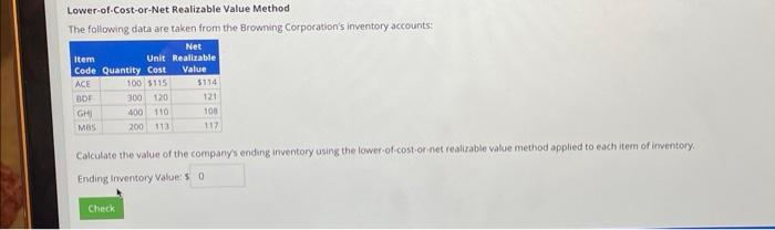 Solved Lower Of Cost Or Net Realizable Value Method The
