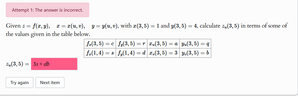 Solved Attempt 1: The answer is incorrect. Given | Chegg.com