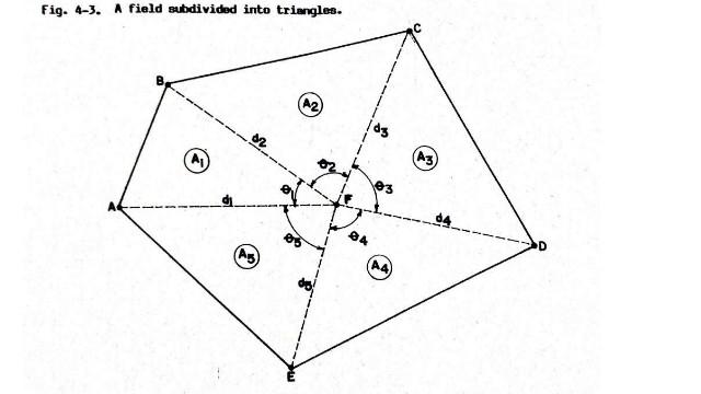 Solved Activity: Determining Area of A rectilinear 1. | Chegg.com