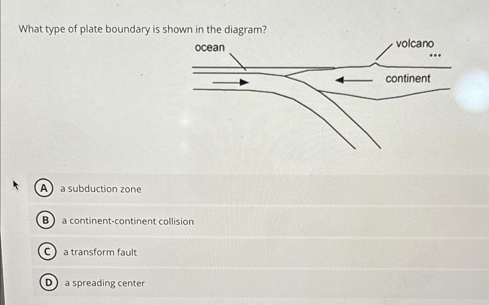 Solved What type of plate boundary is shown in the diagram?a | Chegg.com