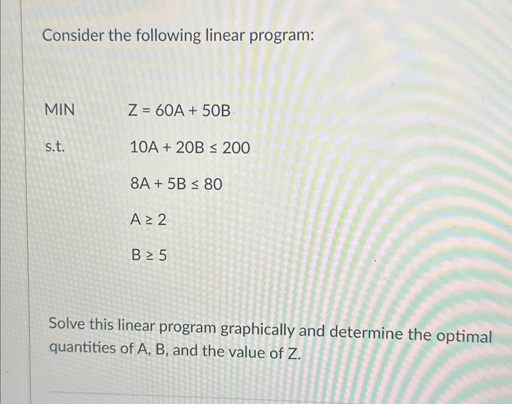 Solved Consider the following linear program: ﻿MIN Z=60A+50B | Chegg.com