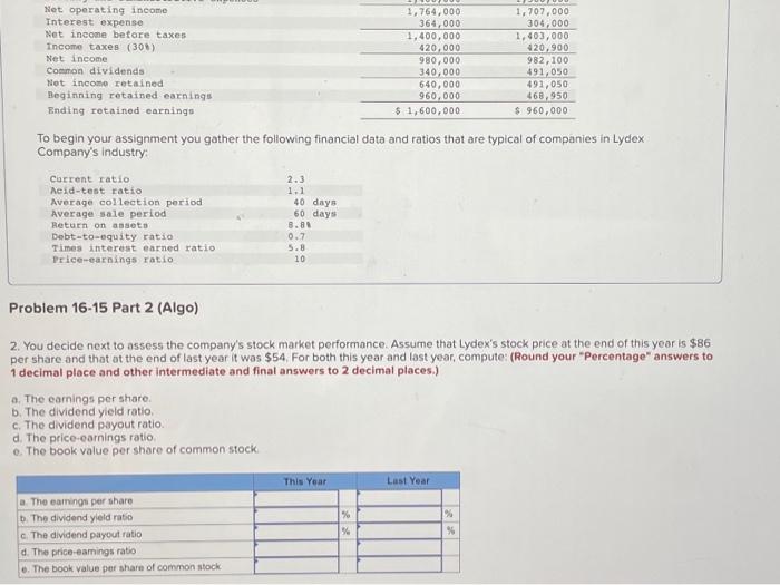 Solved Required information Problem 16-15 (Algo) | Chegg.com Solved Required information Problem 16-15 (Algo) | Chegg.com