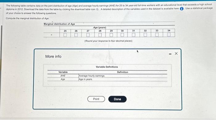 Solved The following table contains data on the jont | Chegg.com