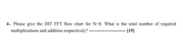 Solved 4、 Please give the DIT FFT flow chart for N=8. What | Chegg.com
