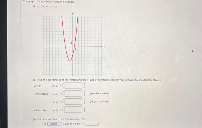 Solved The graph of a quadratic function f is given. | Chegg.com
