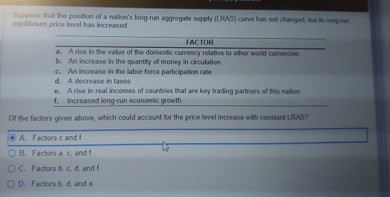 Solved Suppose that the position of a nation's long-run | Chegg.com
