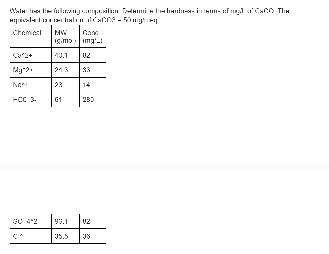 Solved Water has the following composition. Determine the | Chegg.com