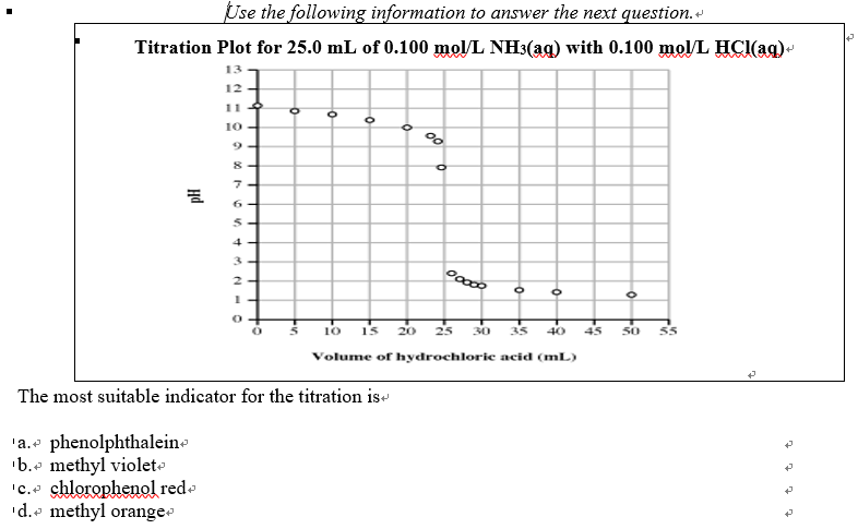 Solved Use the following information to answer the next | Chegg.com