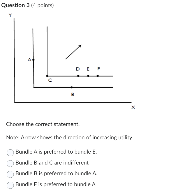 Solved Choose the correct statement.Note: Arrow shows the | Chegg.com